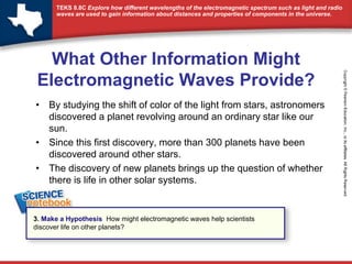 Electromagnetic spectrum universe slides | PPT
