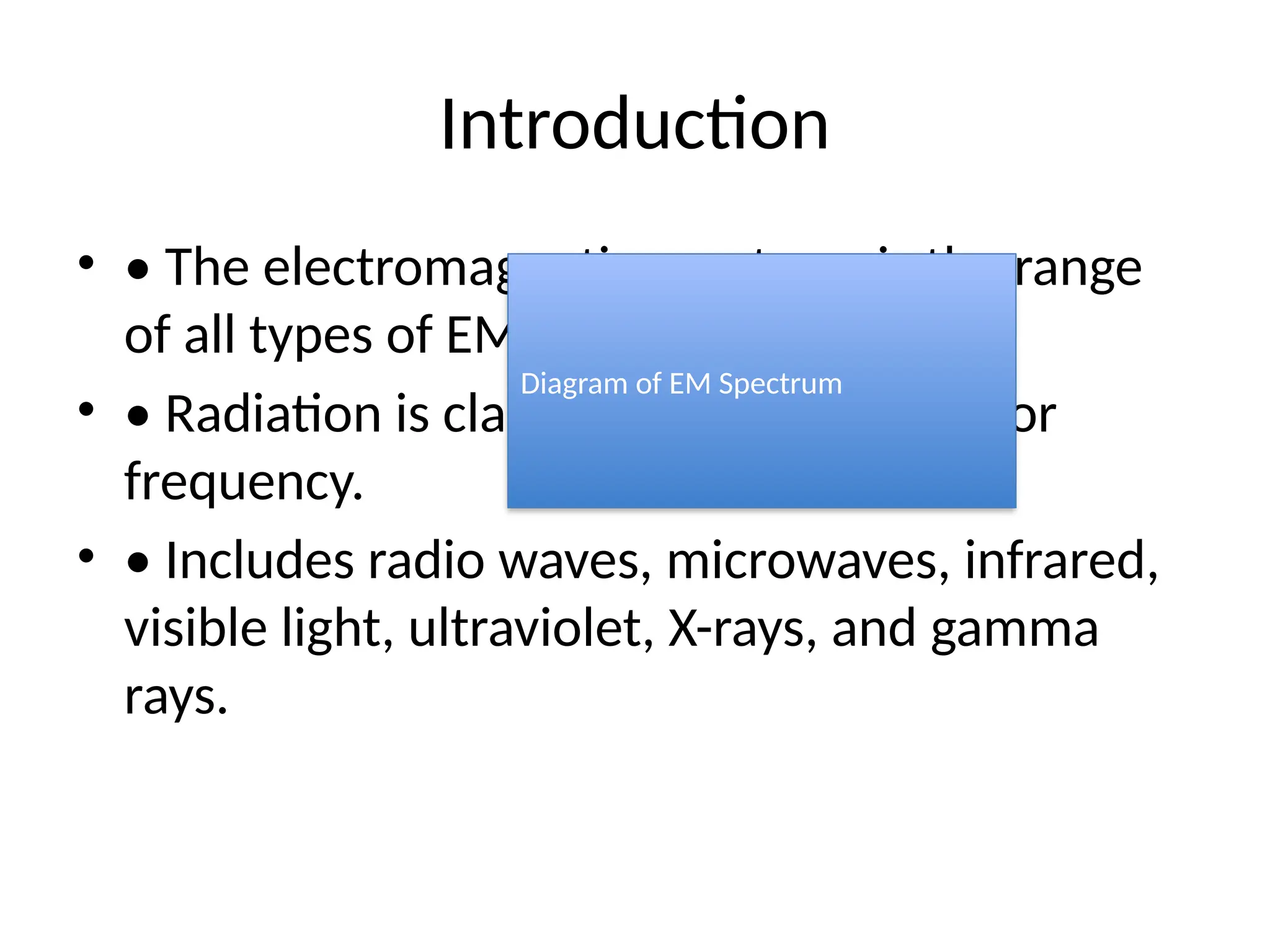 electromagnetic_spectrum_with_diagrams.pptx