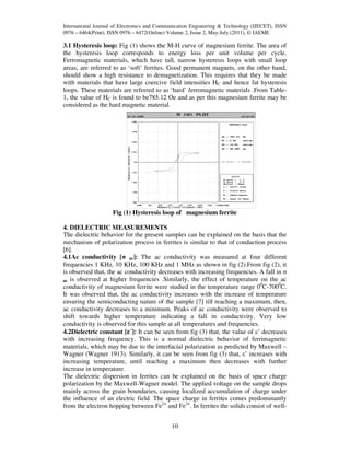 Electromagnetic studies on nano sized magnesium ferrite | PDF