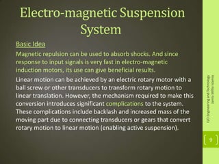 Electromagnetic Suspension