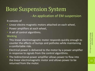Electromagnetic suspension system | PPTX