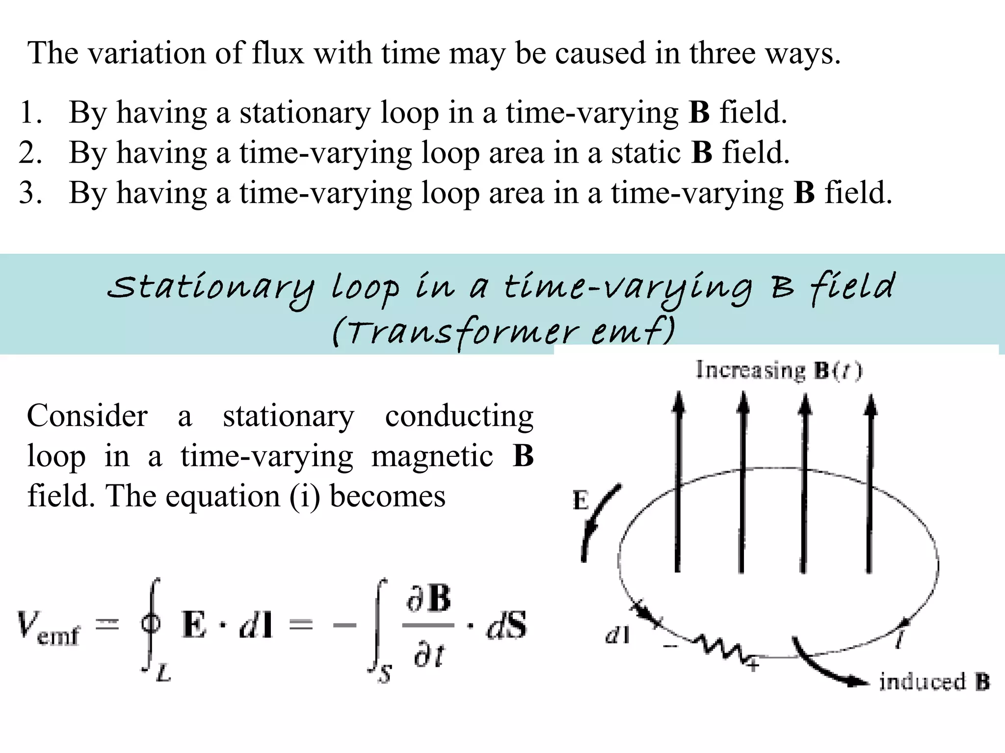 Electromagnetic theory | PPT