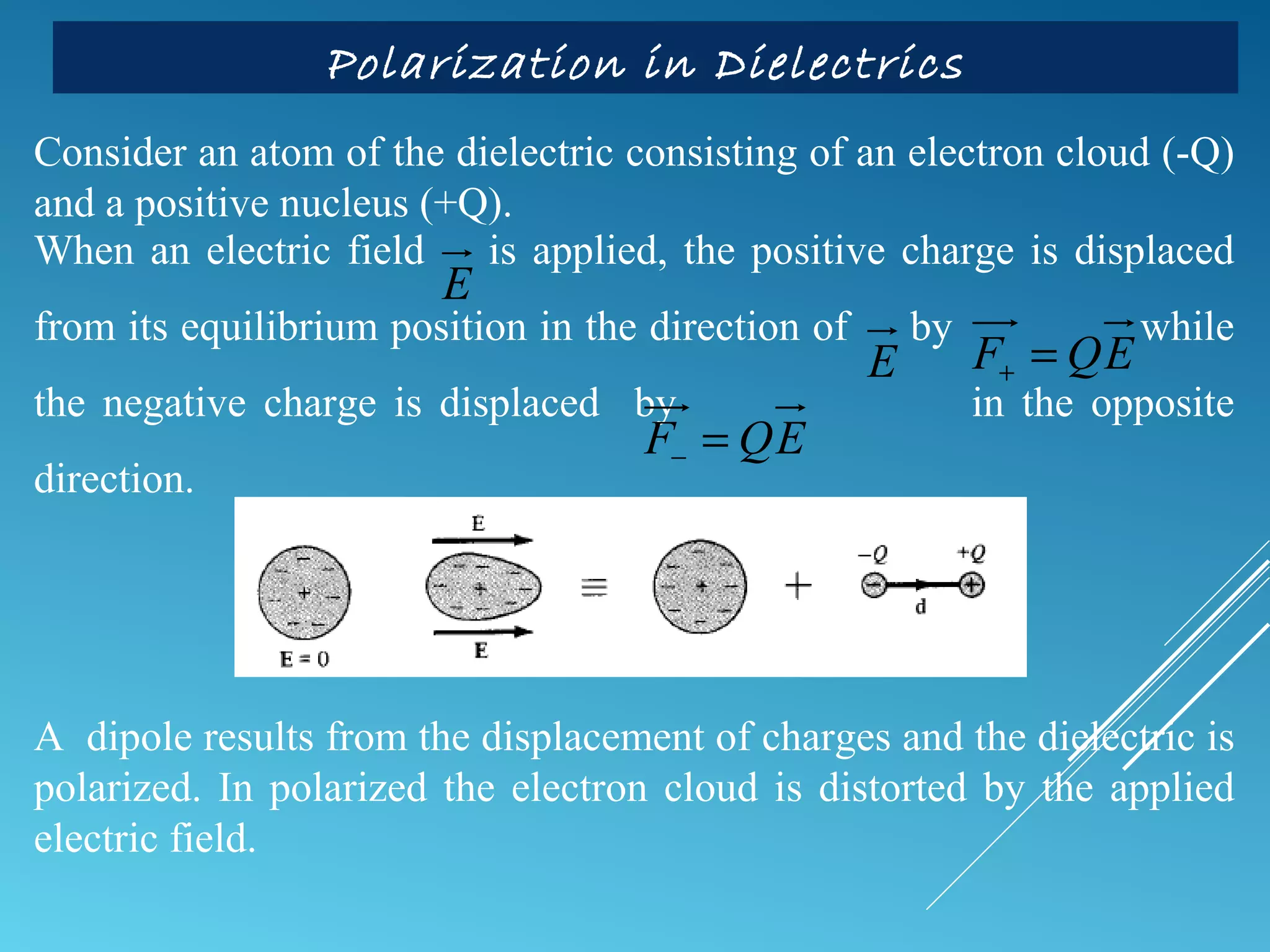 Electromagnetic Theory (EMT) | PPT