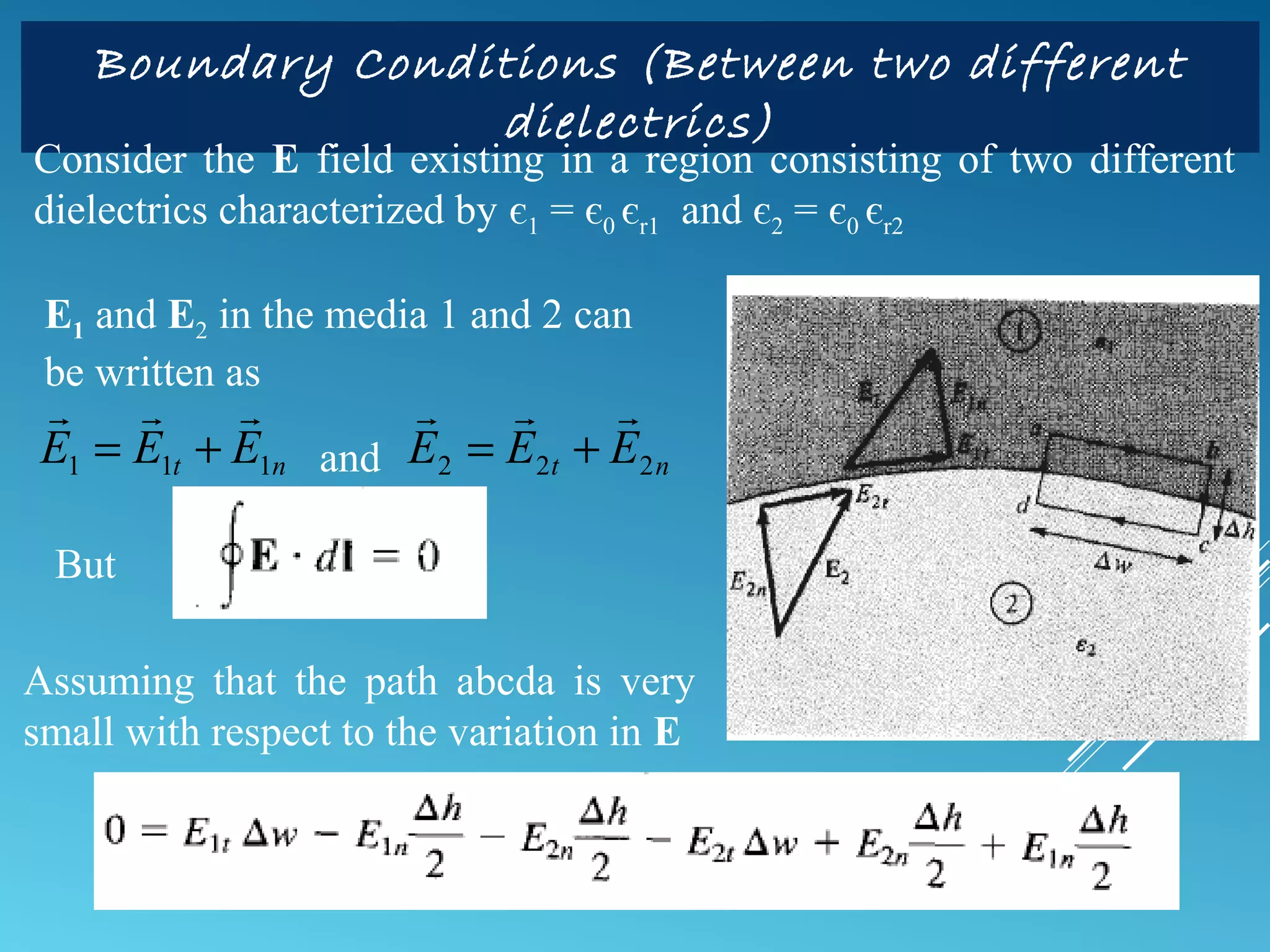 Electromagnetic Theory (EMT) | PPT