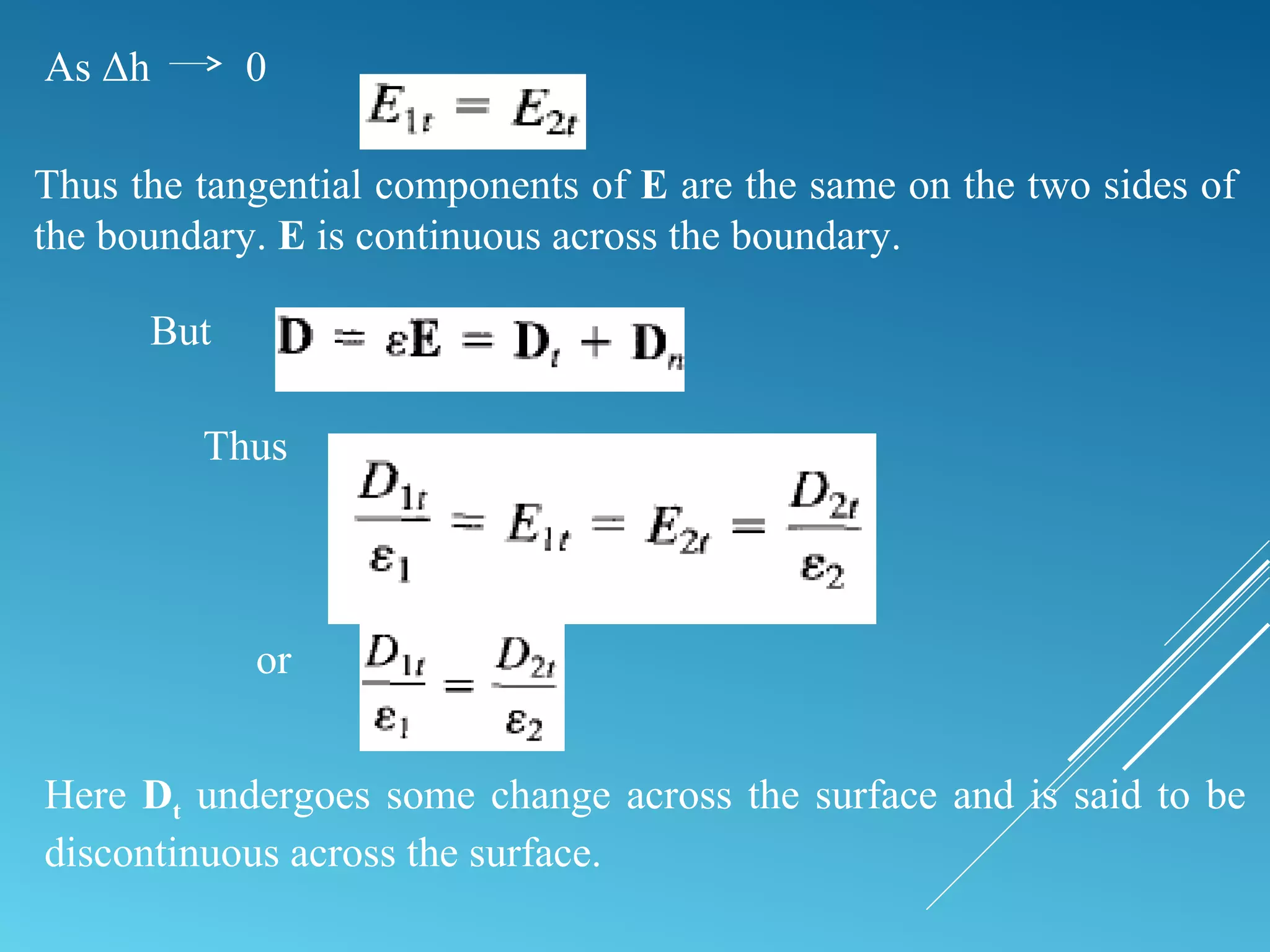 Electromagnetic Theory (EMT) | PPT