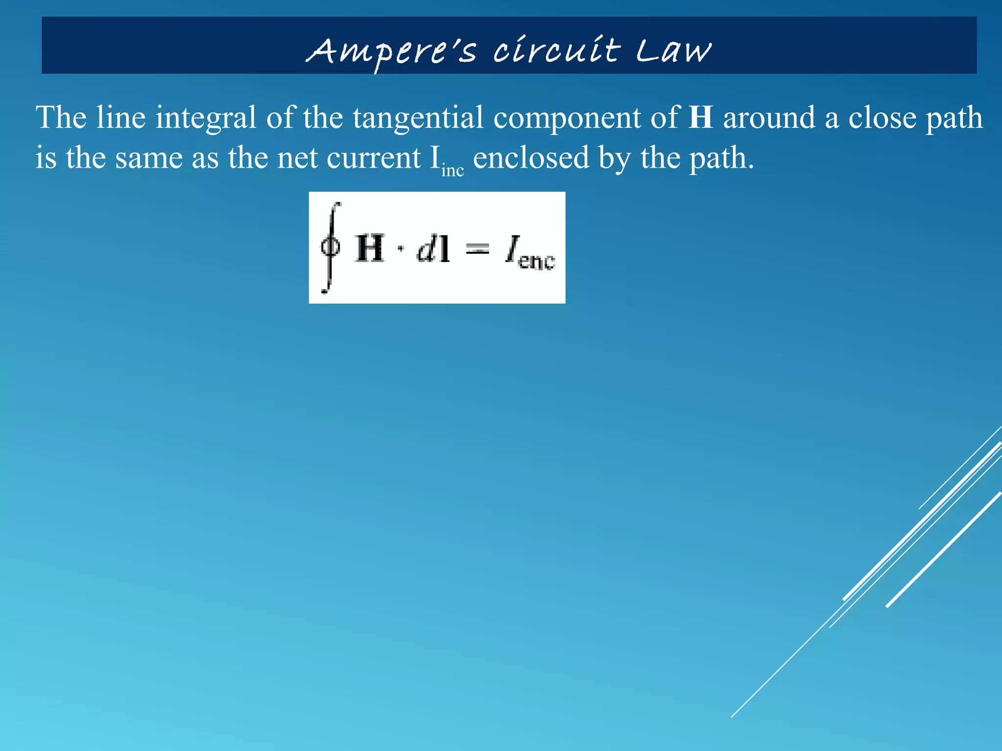 Electromagnetic Theory (EMT) | PPT