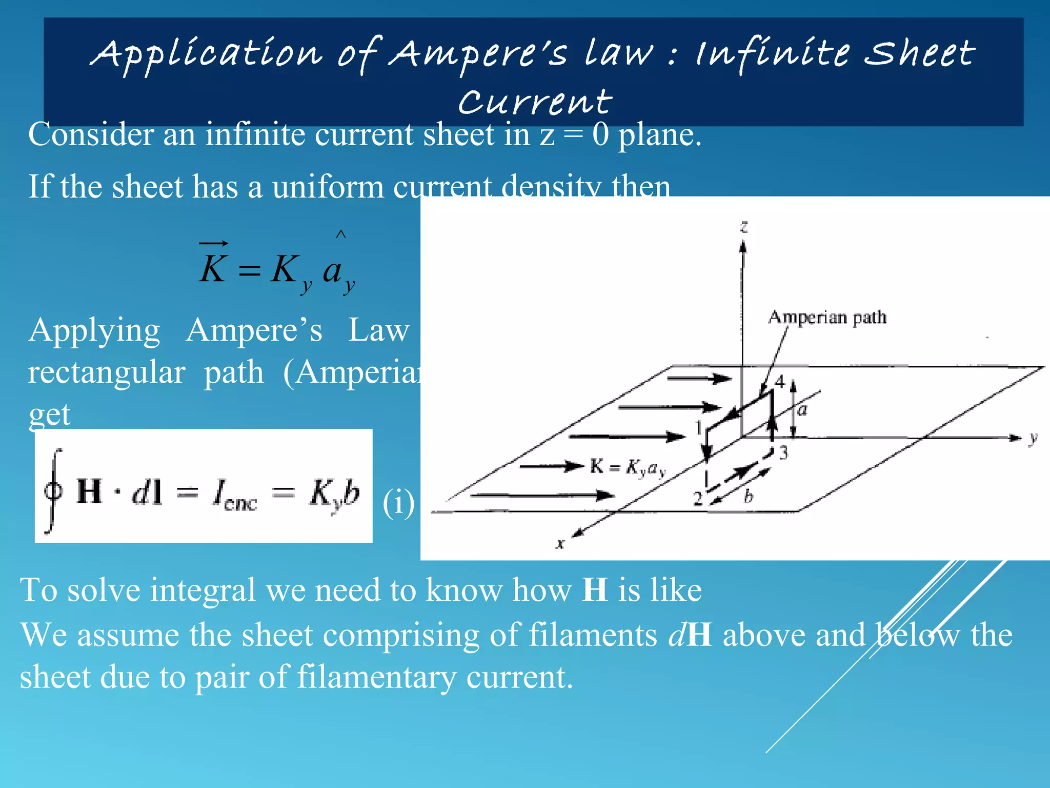 Electromagnetic Theory (EMT) | PPT