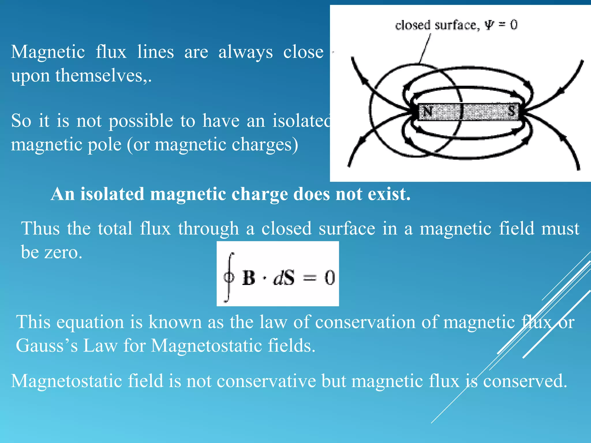 Electromagnetic Theory (EMT) | PPT
