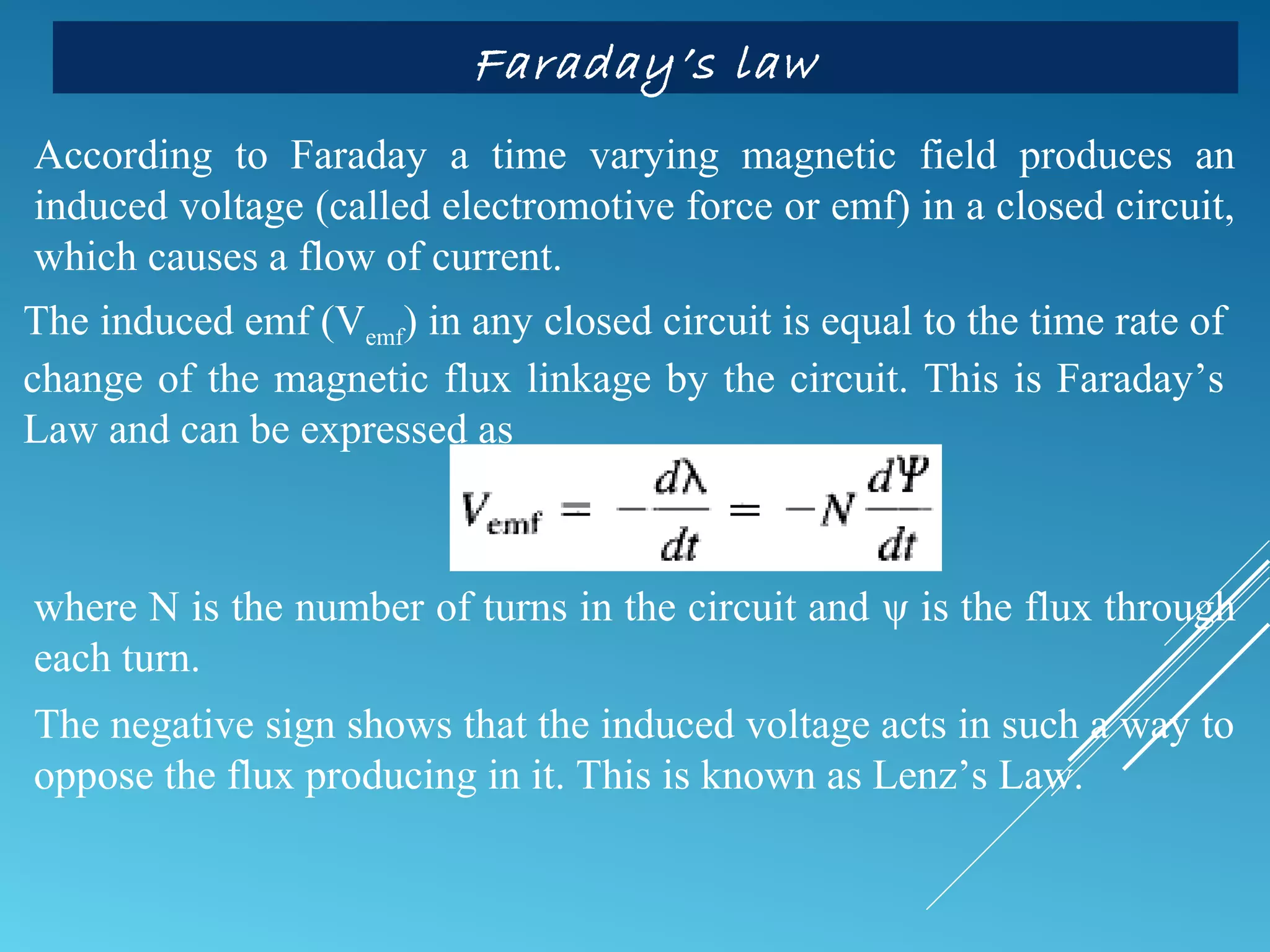 Electromagnetic Theory (EMT) | PPT