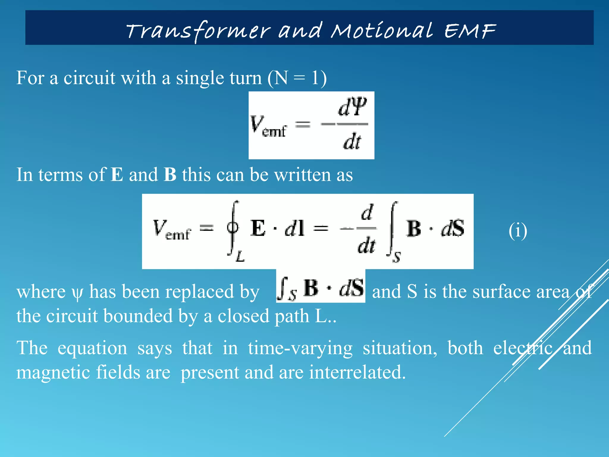 Electromagnetic Theory (EMT) | PPT