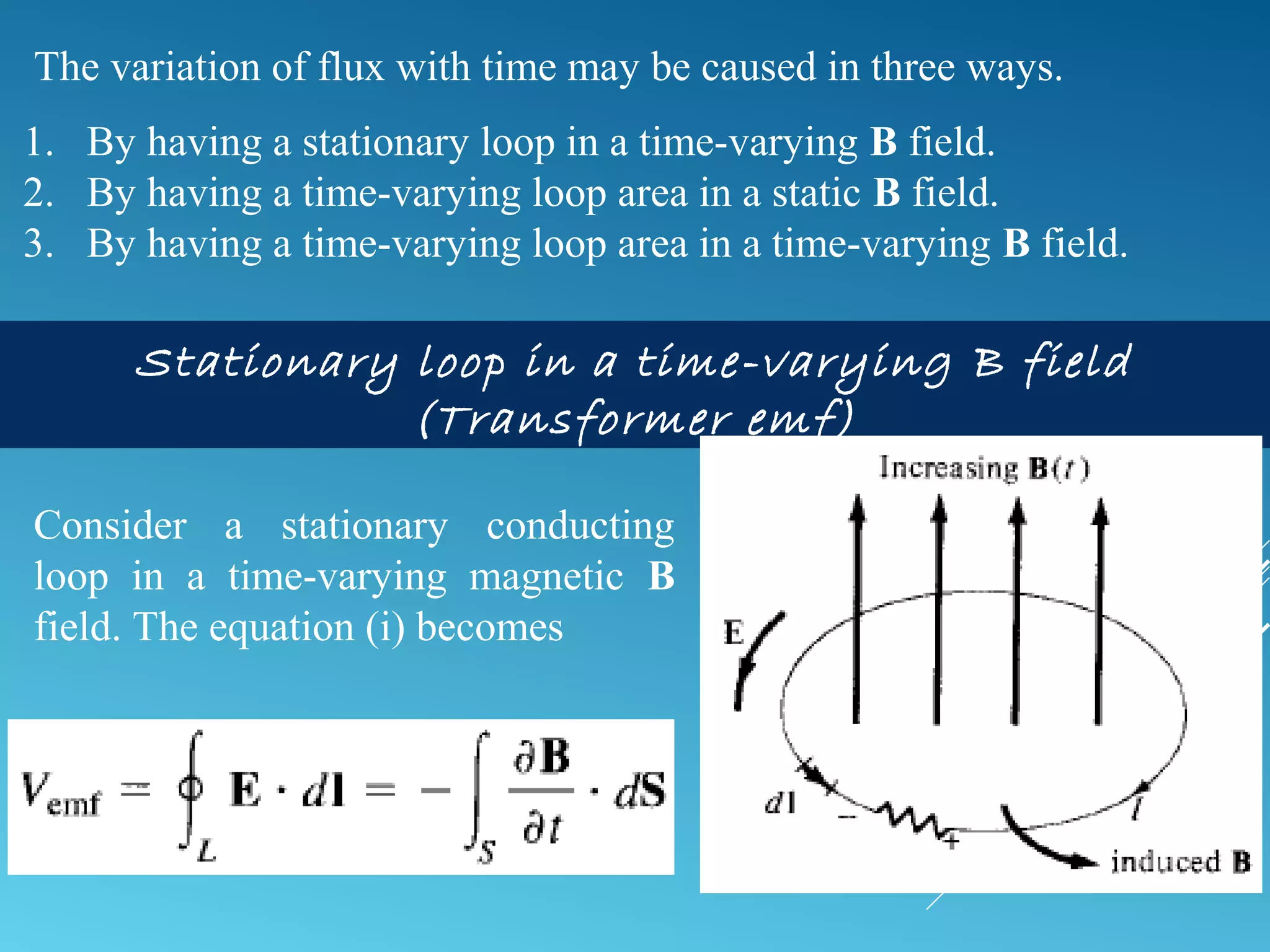 Electromagnetic Theory (EMT) | PPT