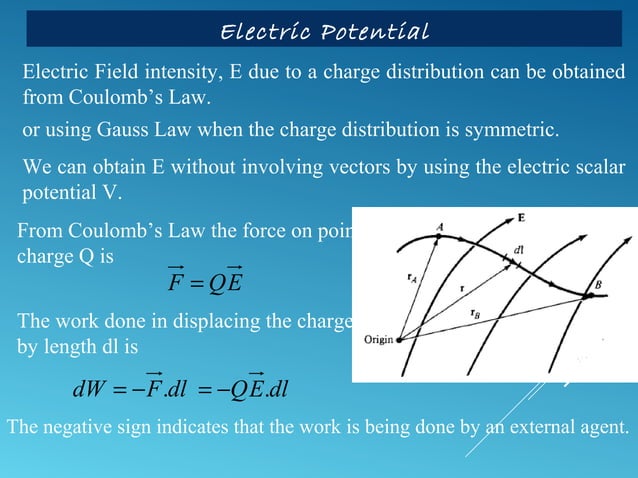 Electromagnetic Theory (EMT) | PPT | Physics | Science