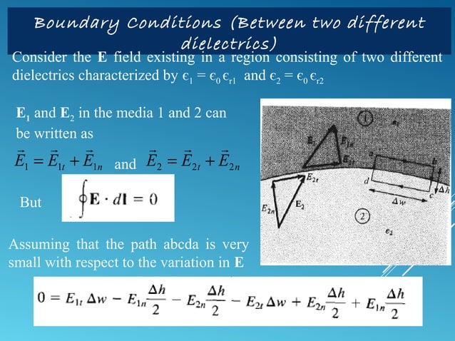 Electromagnetic Theory (EMT) | PPT | Physics | Science