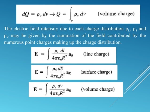 Electromagnetic Theory (EMT) | PPT | Physics | Science