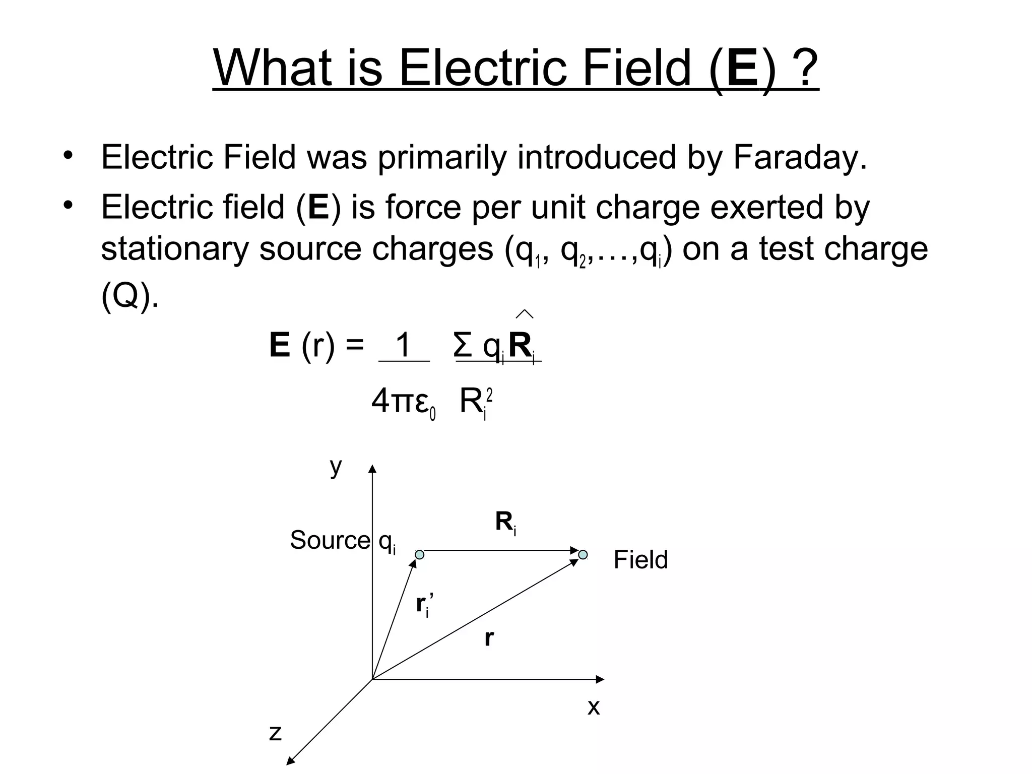 Electric field and Electroplating | PPT
