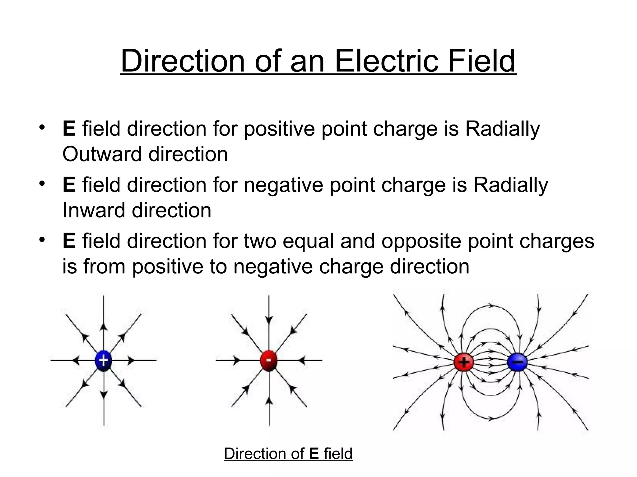 Electric field and Electroplating | PPT