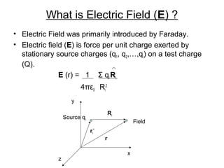 Electric field and Electroplating | PPT