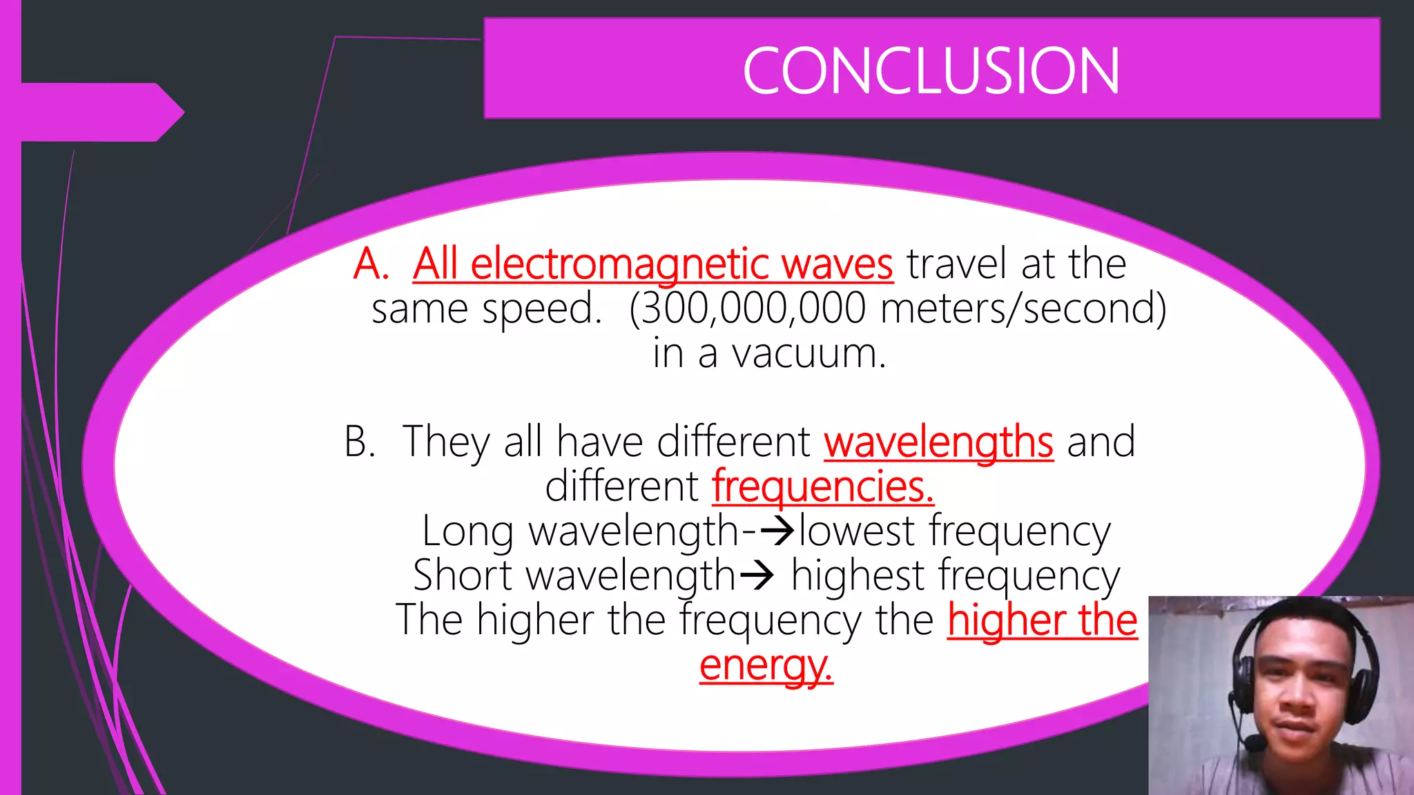 Electromagnetic wave | PPT