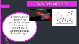 Electromagnetic wave | PPTX