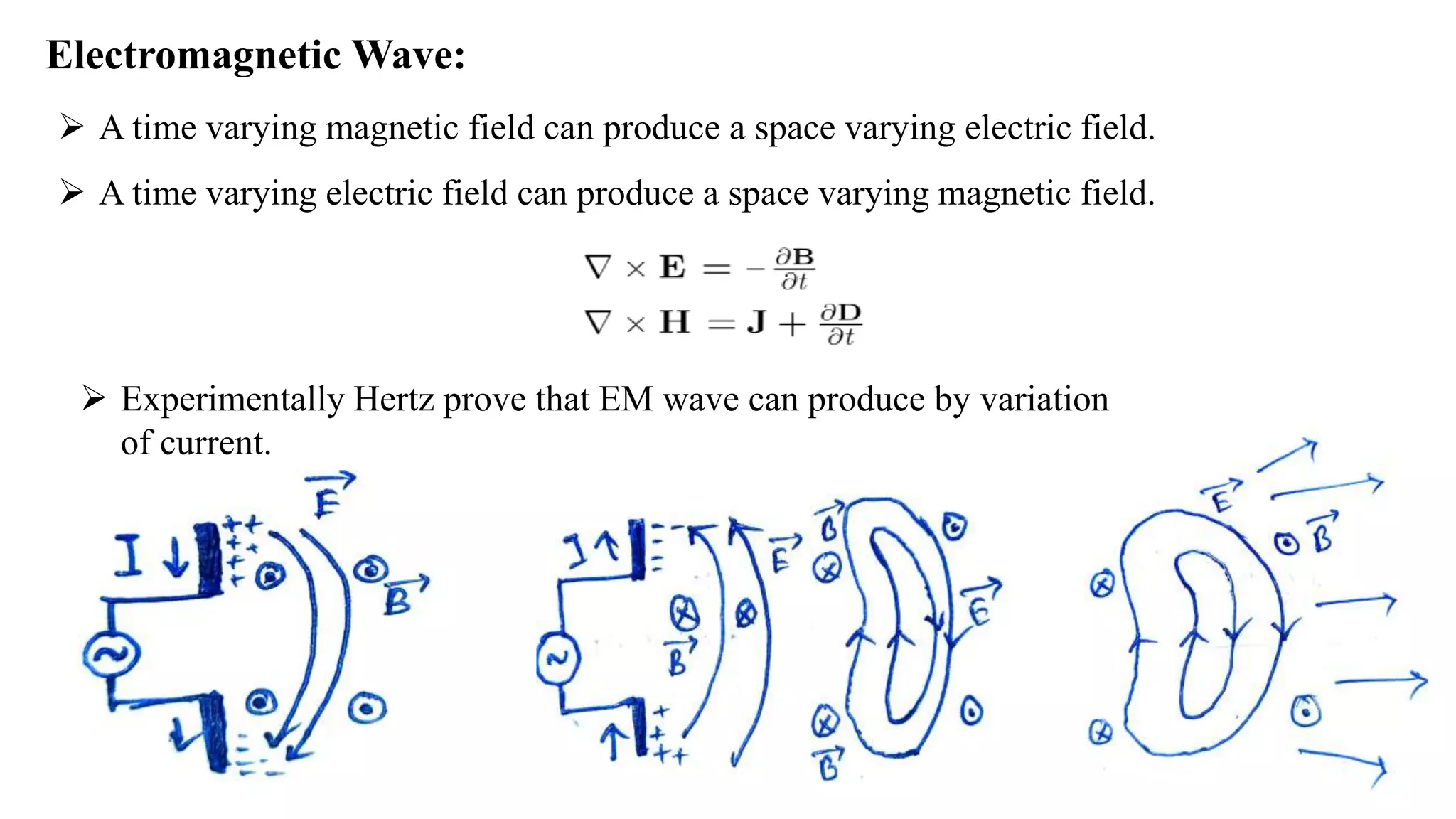 Electromagnetic Waves.pptx