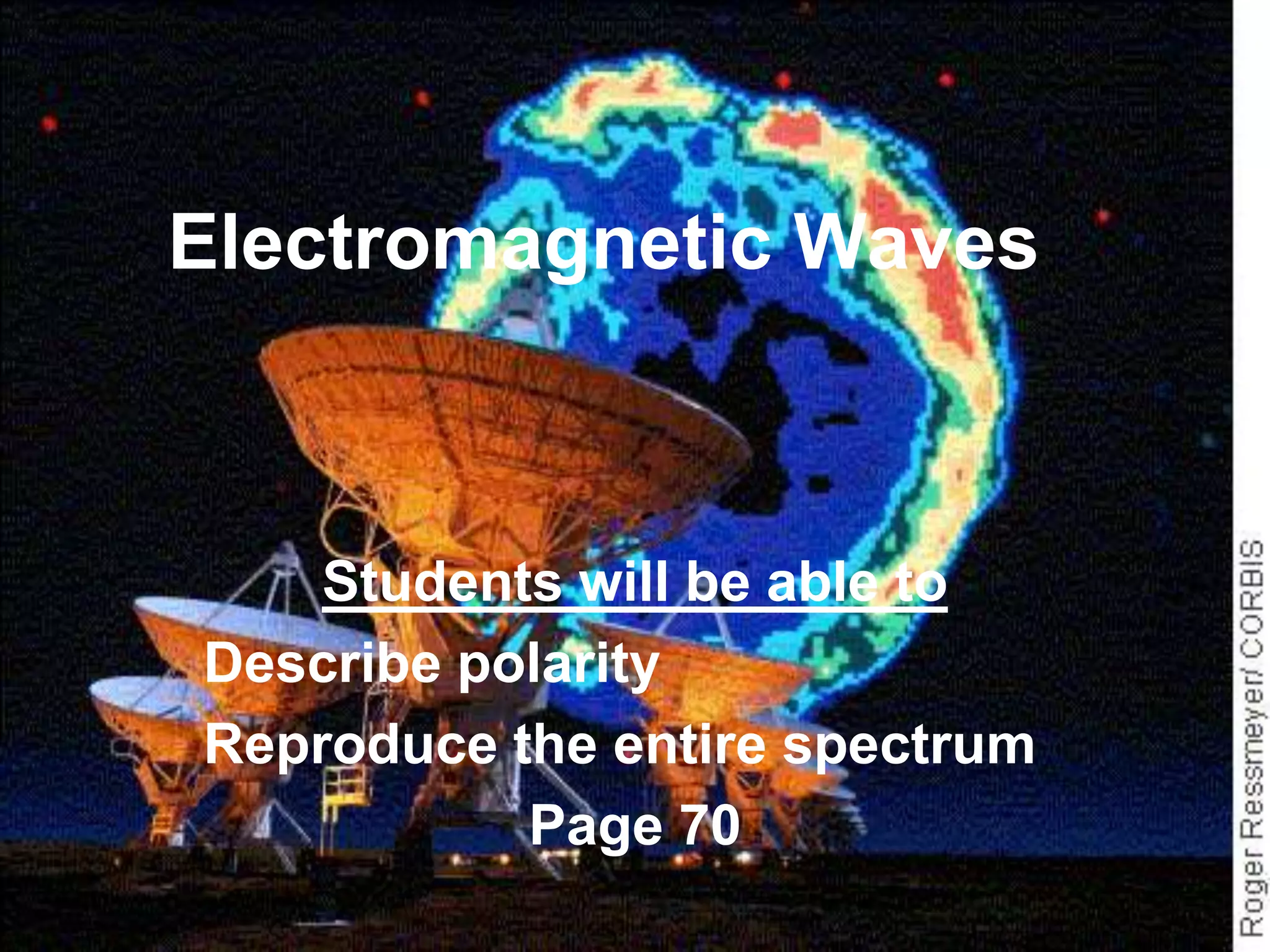 Electromagnetic Waves | PPT