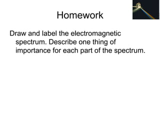 Electromagnetic Waves | PPS