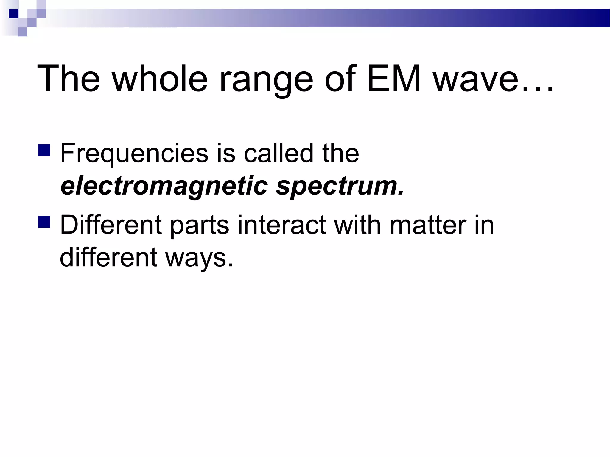 Electromagnetic waves | PPT