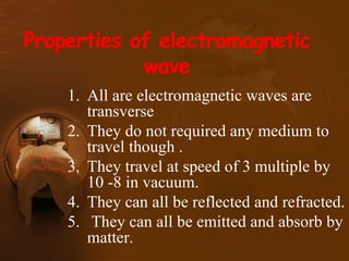 Electromagnetic waves | PPTX