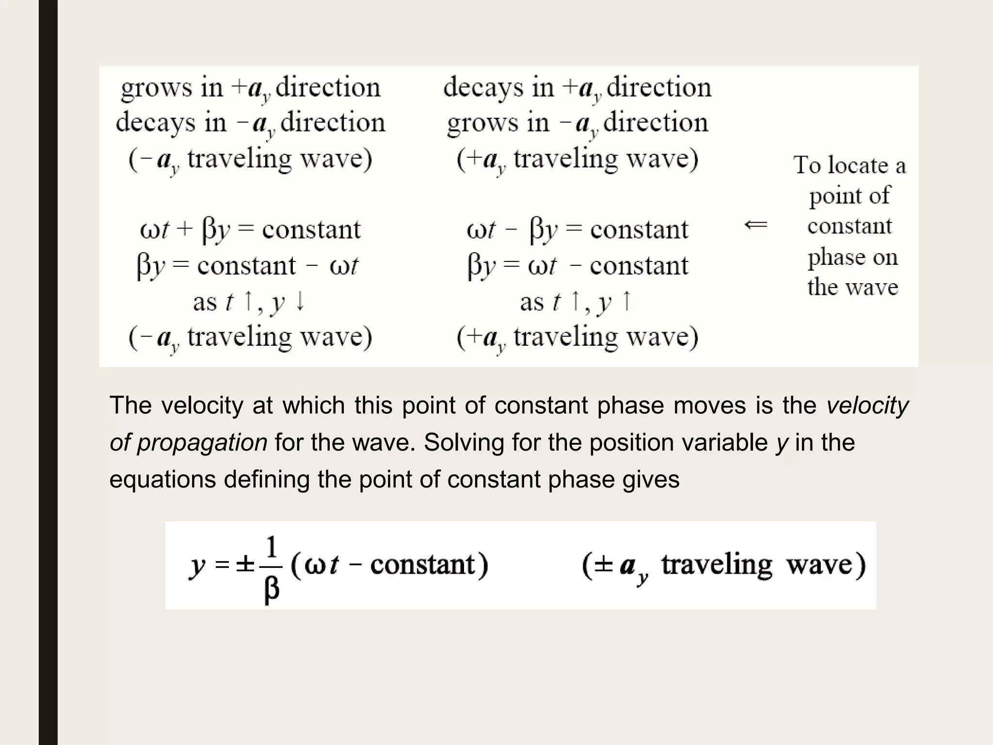 Electro magnetic waves | PDF