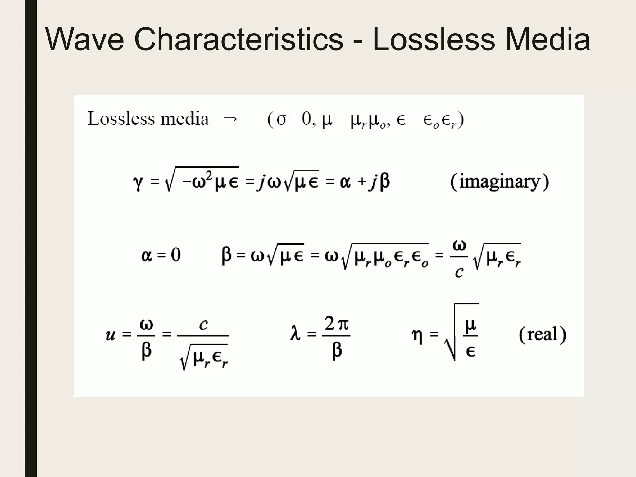 Electro magnetic waves | PDF