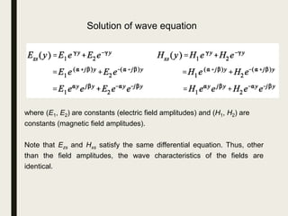 Electro magnetic waves | PDF