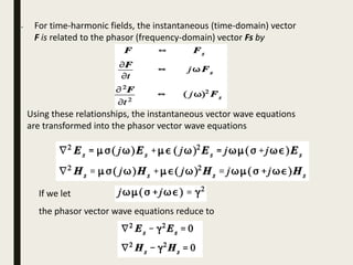 Electro magnetic waves | PDF