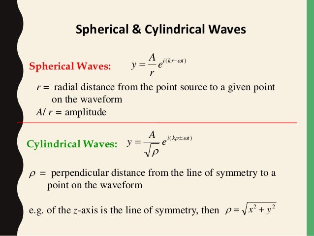 Electromagnetic waves