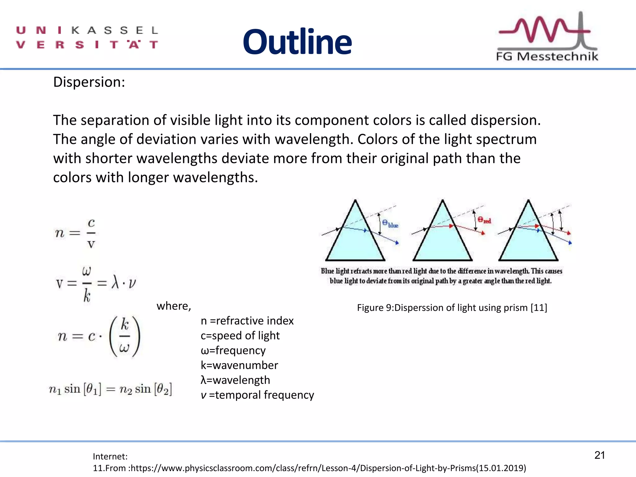 Electromagnetic waves | PPTX