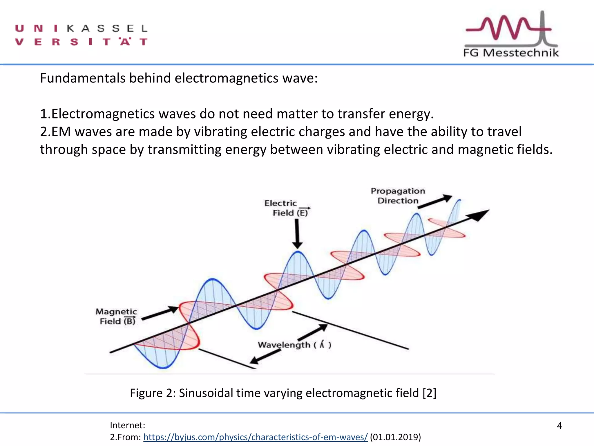 Electromagnetic waves | PPTX