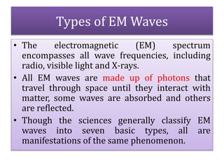 Electromagnetic waves | PPTX