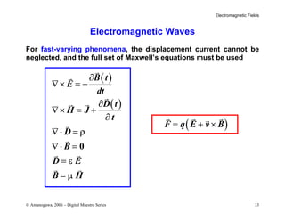 Electromagnetic waves | PDF