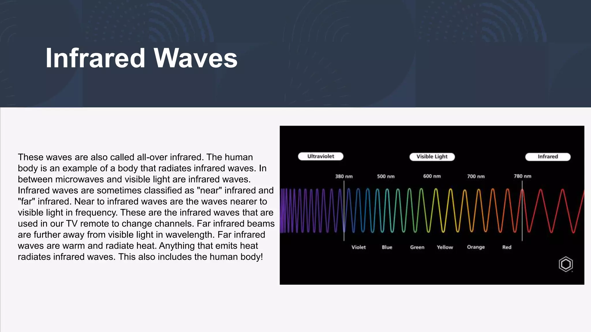 ELECTROMAGNETIC WAVES.pptx | Physics | Science