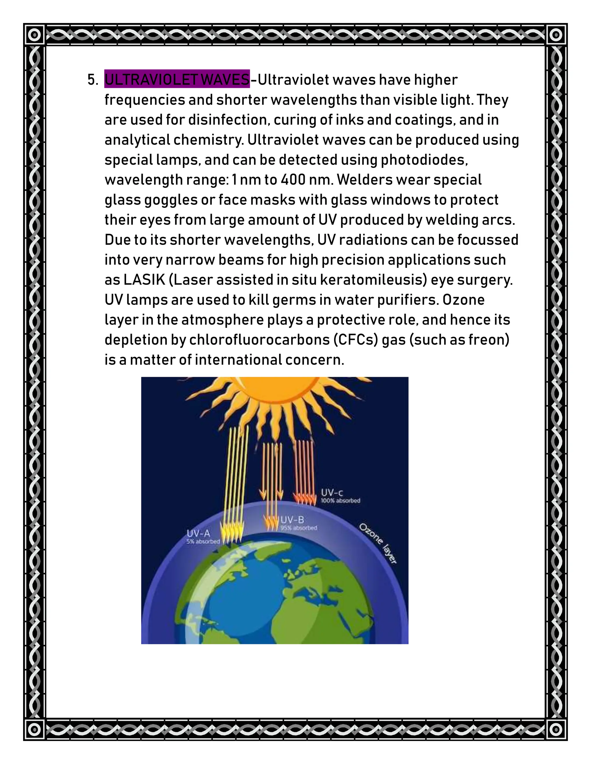 Project physic Electromagnetic Waves.docx
