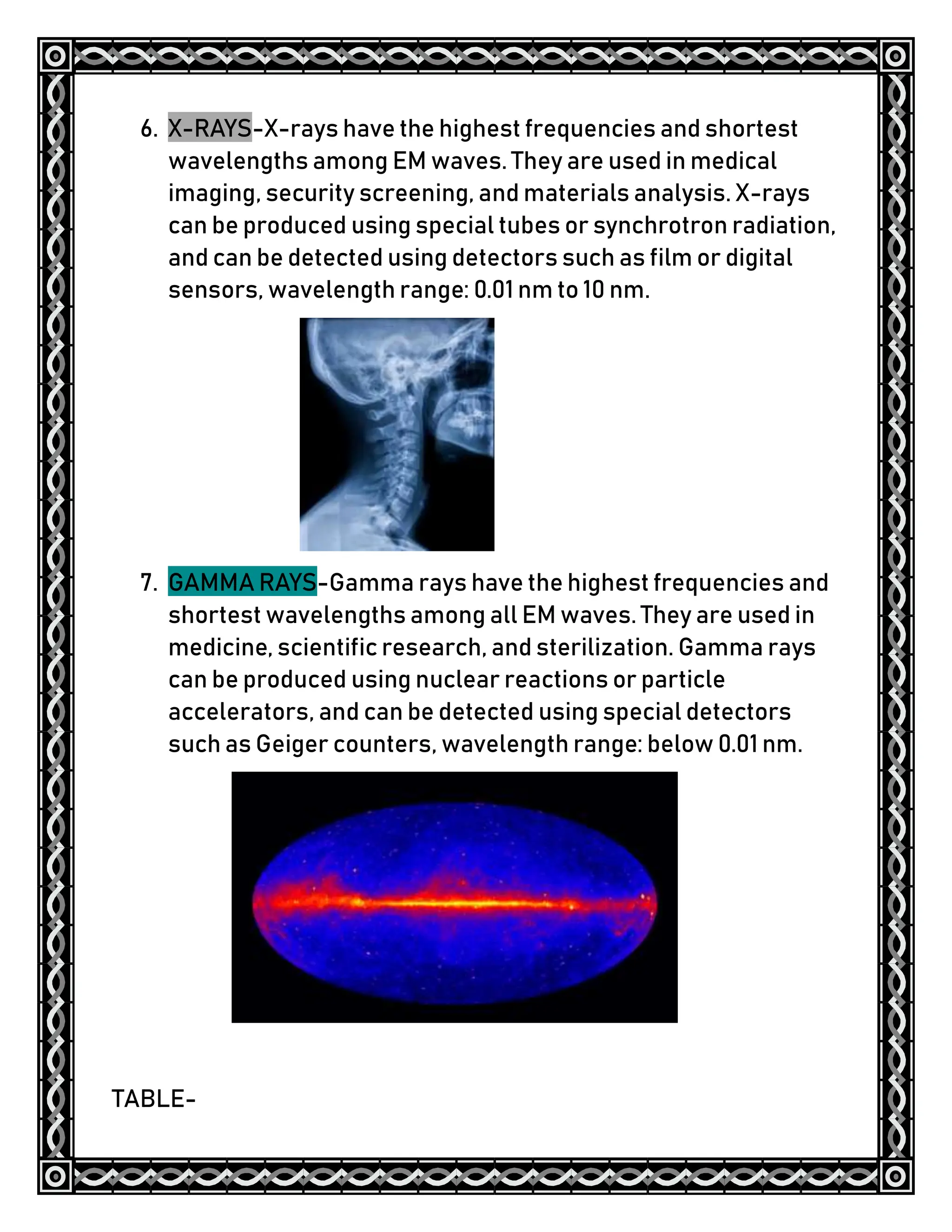 Project physic Electromagnetic Waves.docx