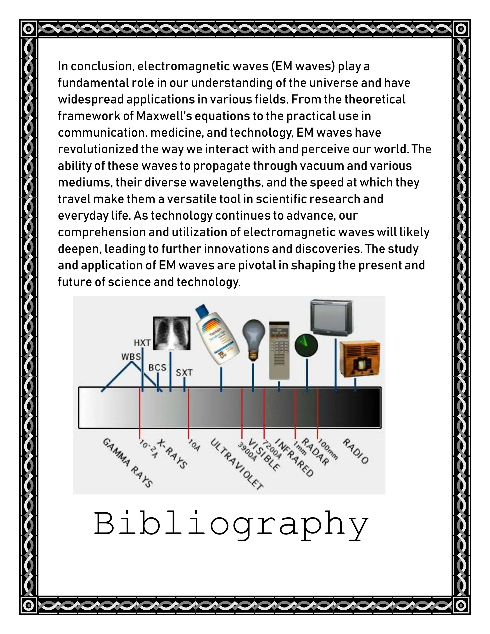 Project physic Electromagnetic Waves.docx