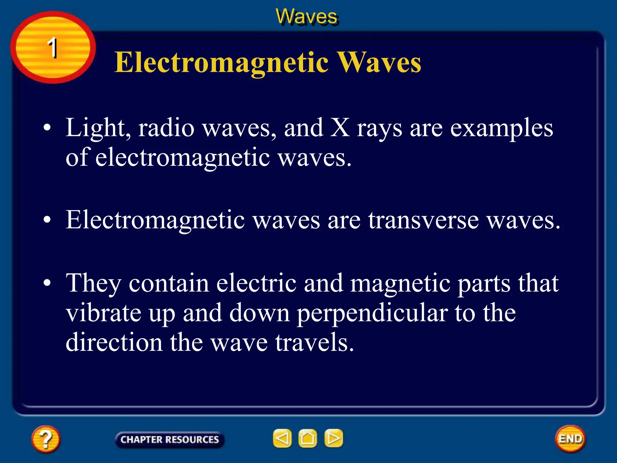 Electromagnetic waves.ppt