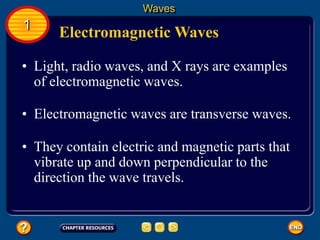 Electromagnetic waves.ppt