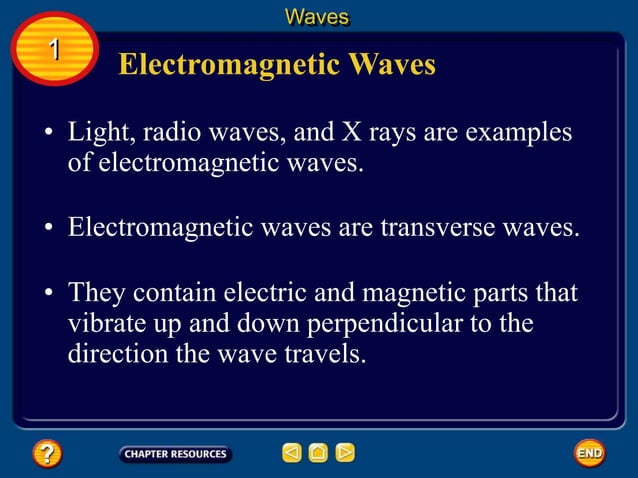 Electromagnetic waves.ppt