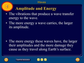 Electromagnetic waves.ppt