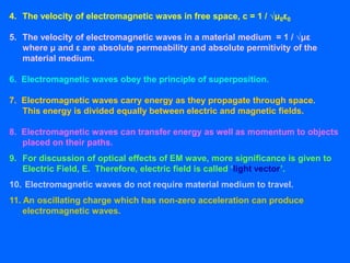 Electromagnetic_Waves.ppt