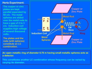 Electromagnetic_Waves.ppt