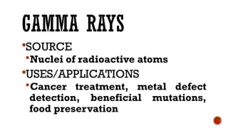 Electromagnetic waves.pptxElectromagnetic waves.pptx