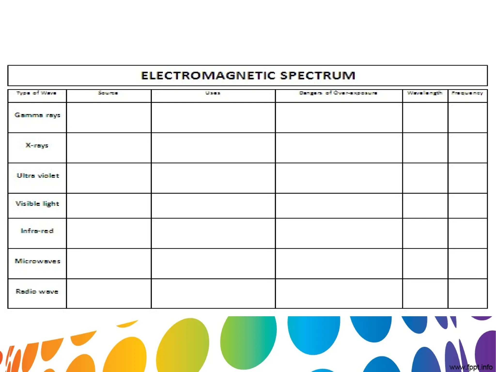 General physics 2 - Electromagnetic Waves | PPT
