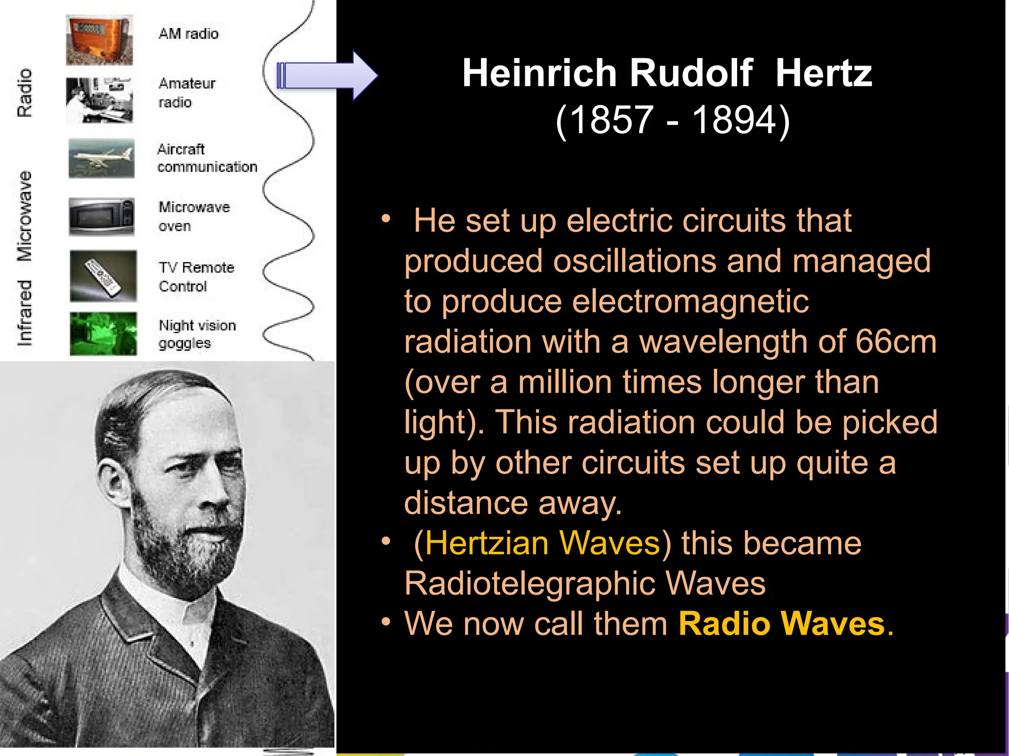 General physics 2 - Electromagnetic Waves | PPT